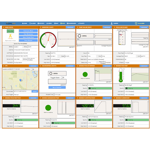 SignalFire RANGER LTE-M1 Cellular Nodes — UtilityShop.com